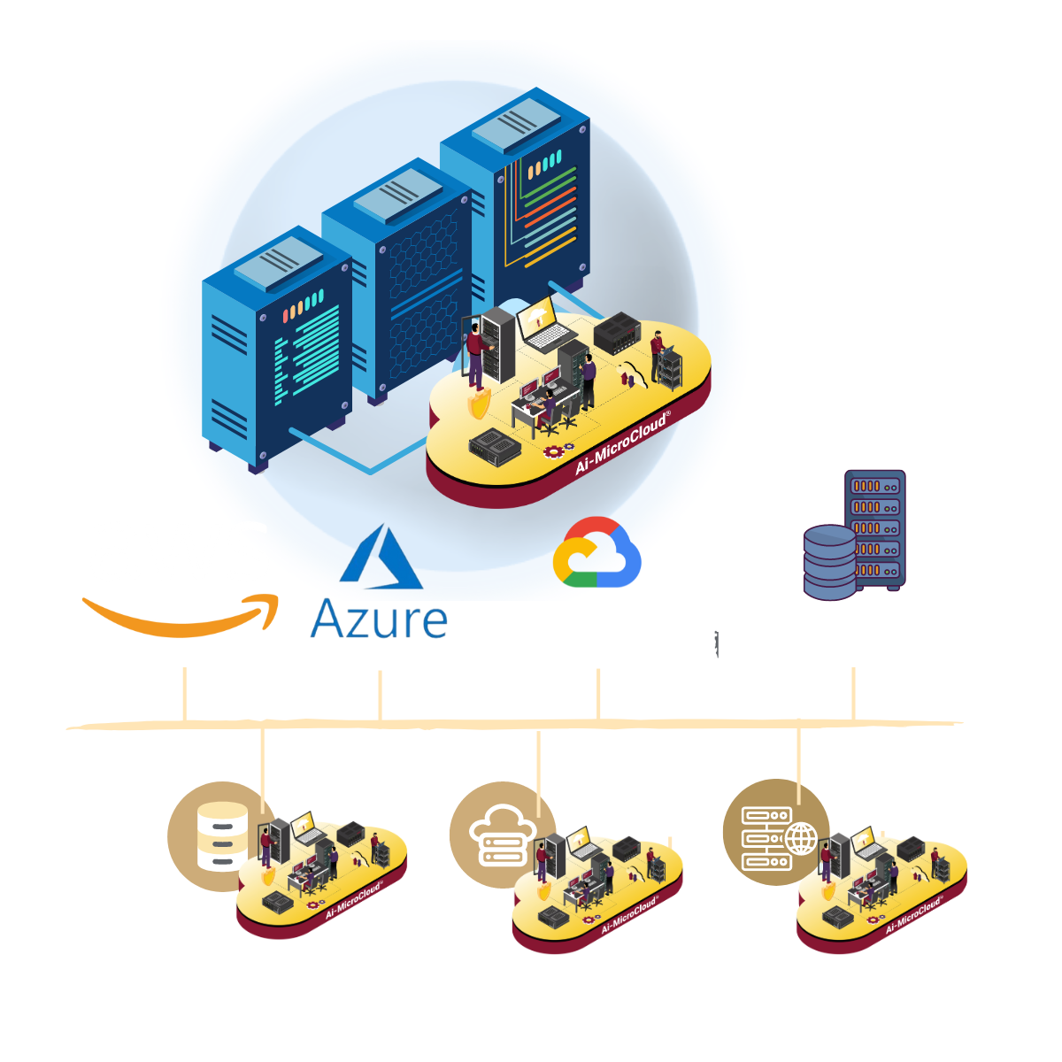 Zeblok Ai-MicroCloud®